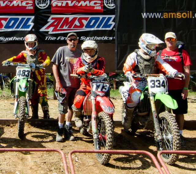 Sports Corner - Photography - FM Forums