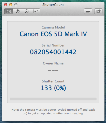 Shutter Count For Canon 5d Mark Iv